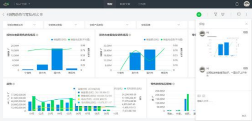 BI工具排名--Datahunter企业级大数据分析软件 - 知乎