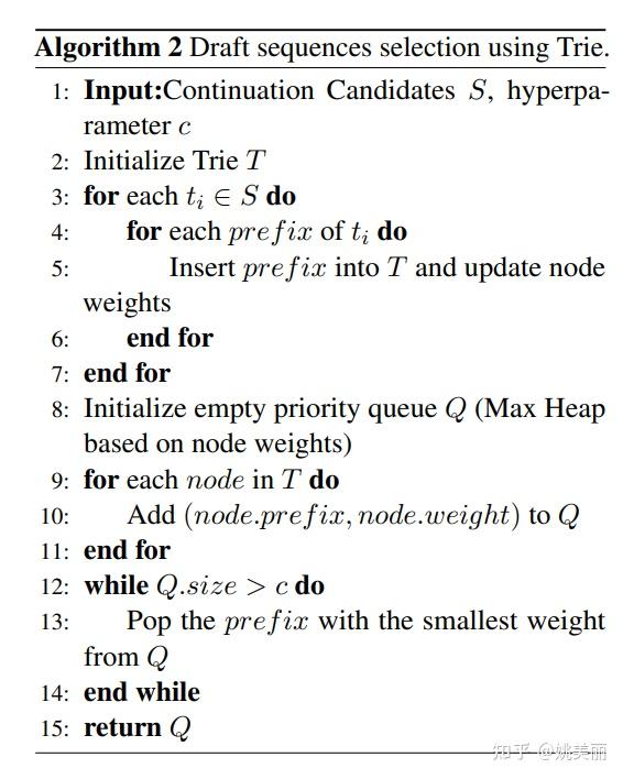 【论文阅读】REST: Retrieval-Based Speculative Decoding - 知乎