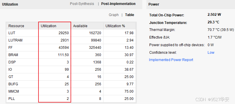 Xilinx系列FPGA视频采集转HDMI2.0输出，基于HDMI 1.4/2.0 Transmitter Subsystem方案，提供6套 ...