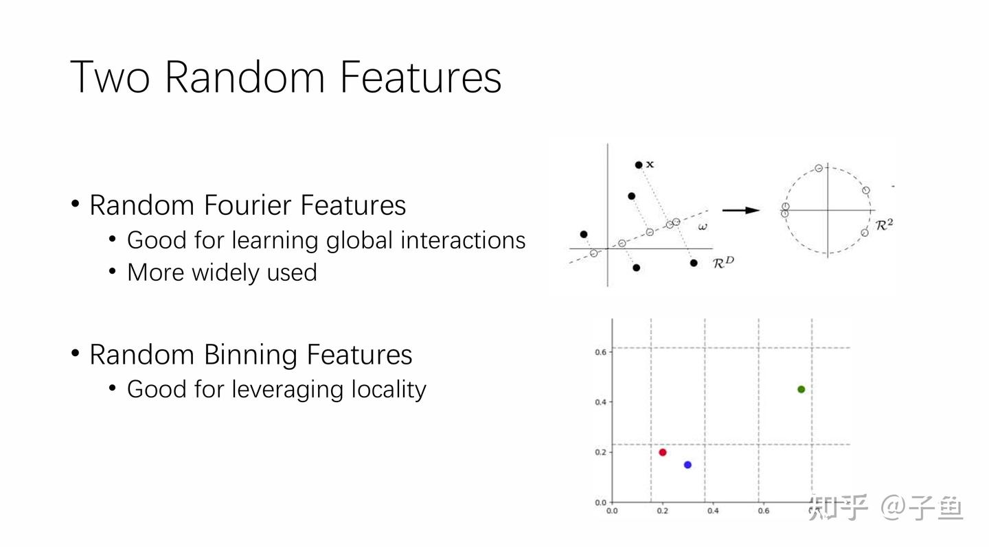 [论文笔记] 大规模核机器的随机特征 Random features for large-scale kernel machines NeurIPS2017时间检验奖 - 知乎