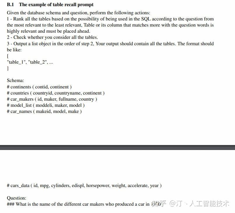 NL2SQL进阶系列(5)：论文解读业界前沿方案（DIN-SQL、C3-SQL、DAIL-SQL）、新一代数据集BIRD-SQL解读 - 知乎