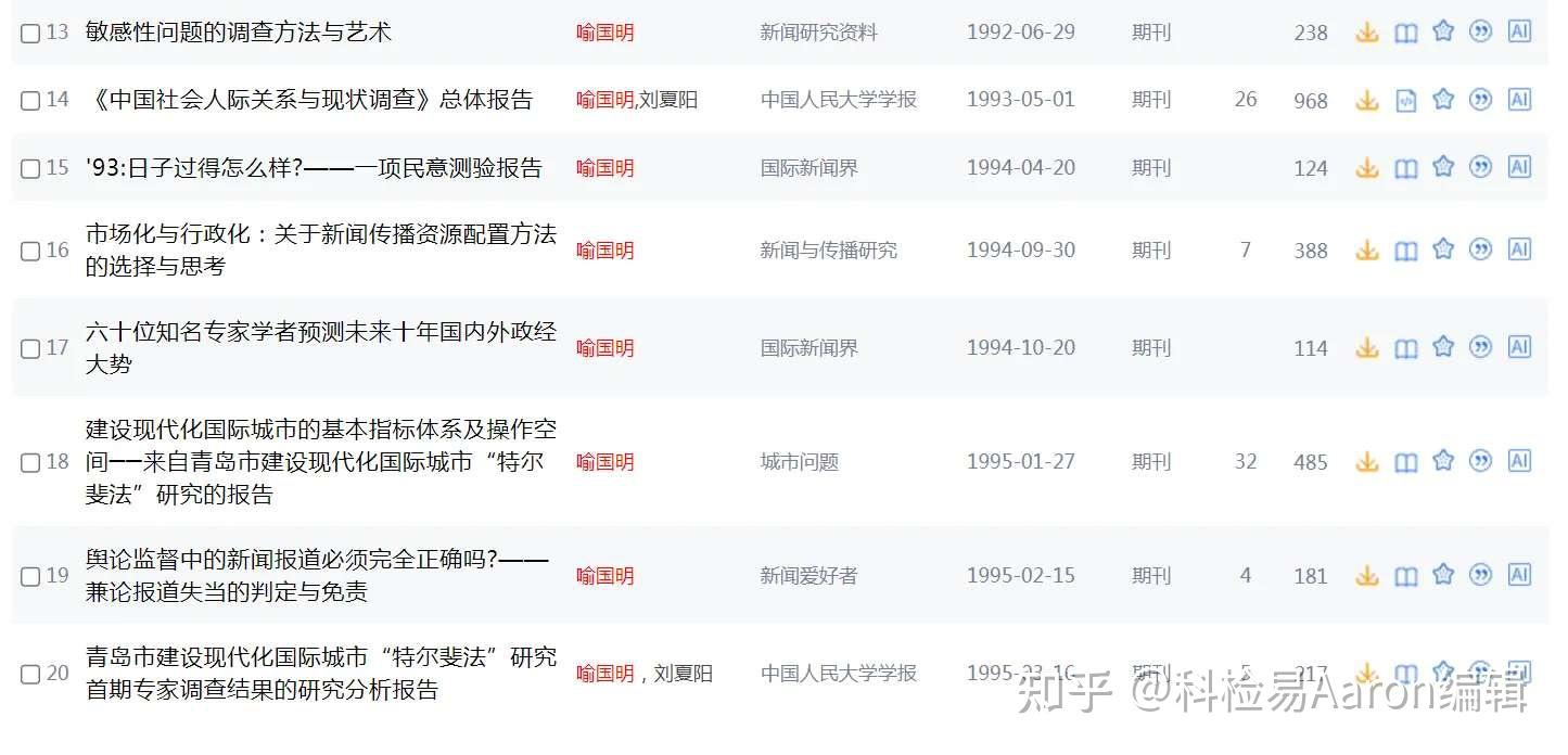 985教授41年发表1226篇论文，遭质疑！ - 知乎