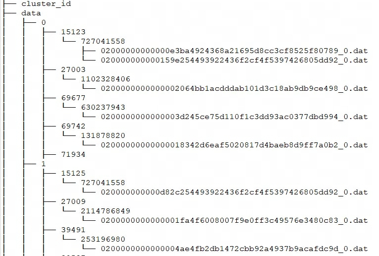 Apache Doris 入门 10 问 - 知乎