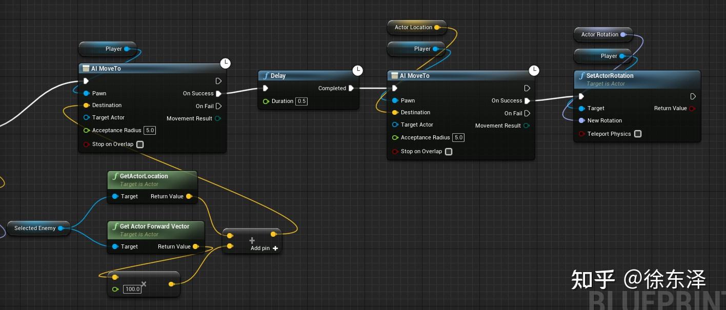 Unreal Engine 4 基础移动蓝图开发 - 知乎