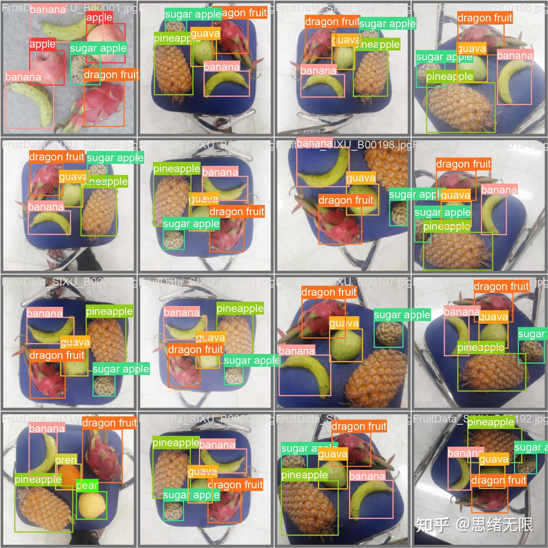 基于YOLOv8/YOLOv7/YOLOv6/YOLOv5的水果识别系统（Python+PySide6界面+训练代码） - 知乎