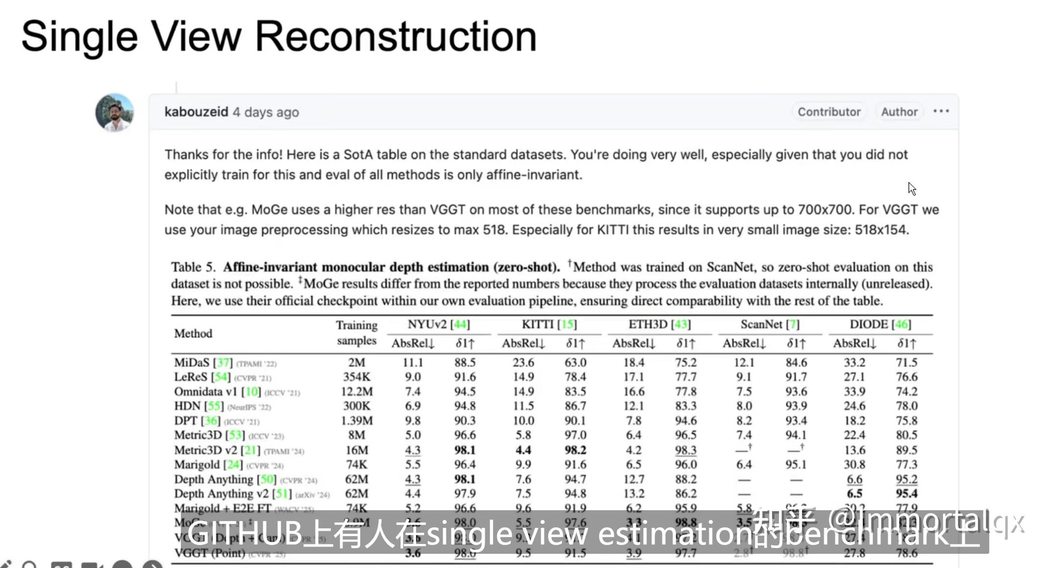 论文阅读《VGGT: Visual Geometry Grounded Transformer》 - 知乎