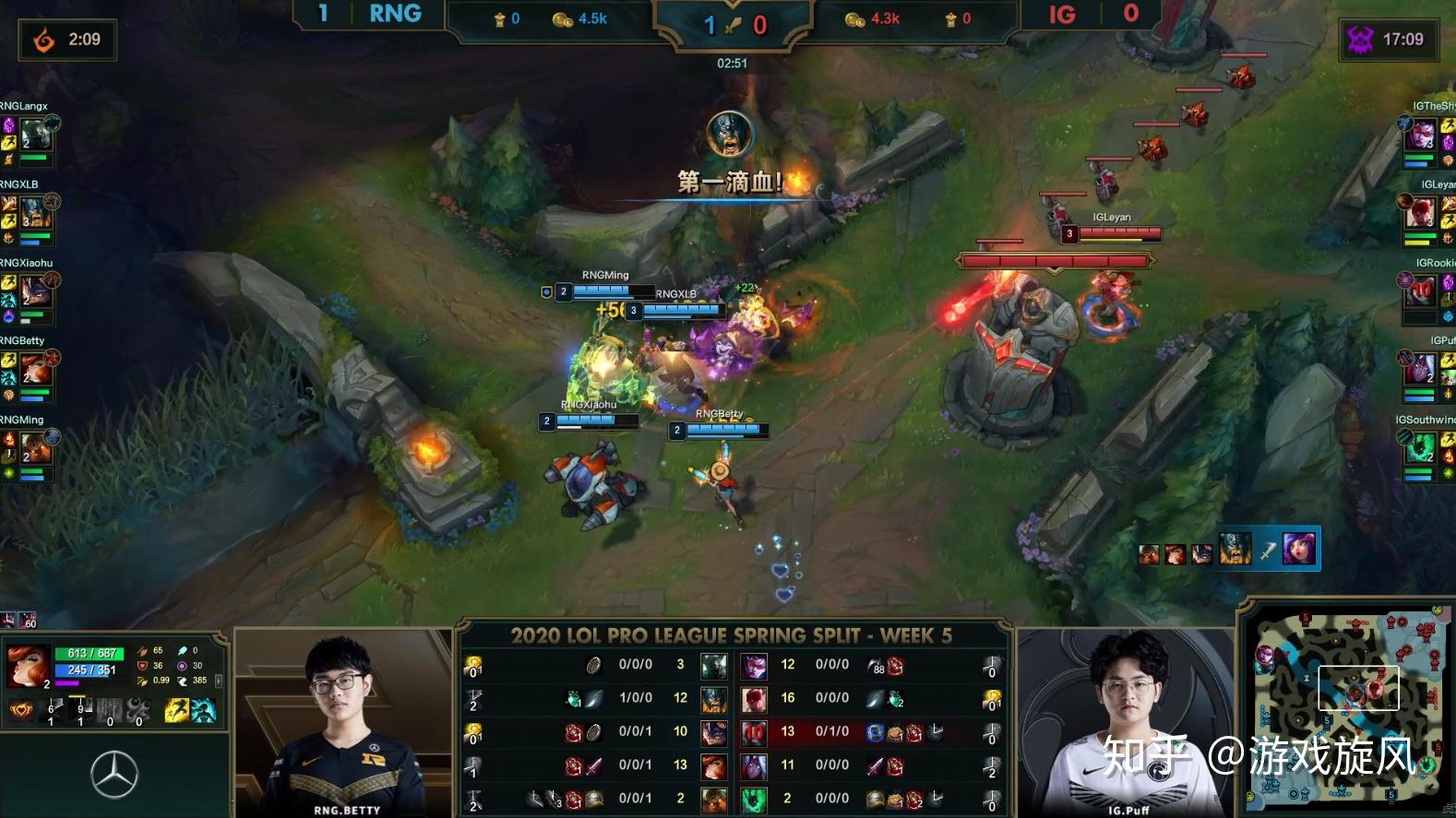 LOL：shy哥VN个人秀触及解说知识盲区，最大输家竟是泡芙？ - 知乎