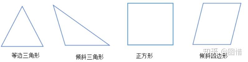 玩转SpaceClaim模型处理15 网格划分（F） - 知乎