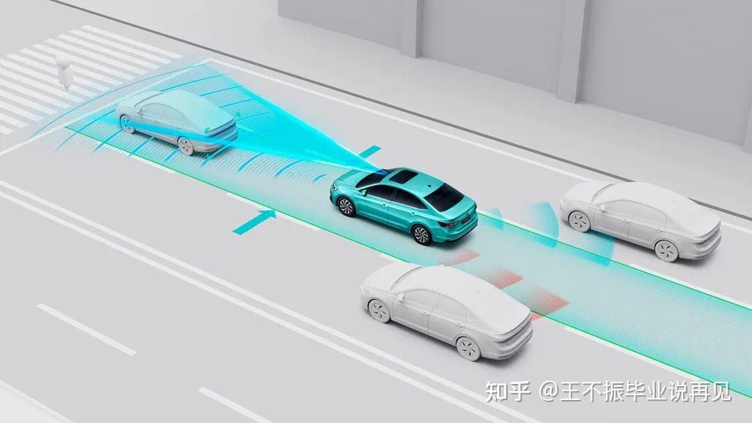 又自动刹车？来了解了解自动紧急制动系统（AEB）！ - 知乎