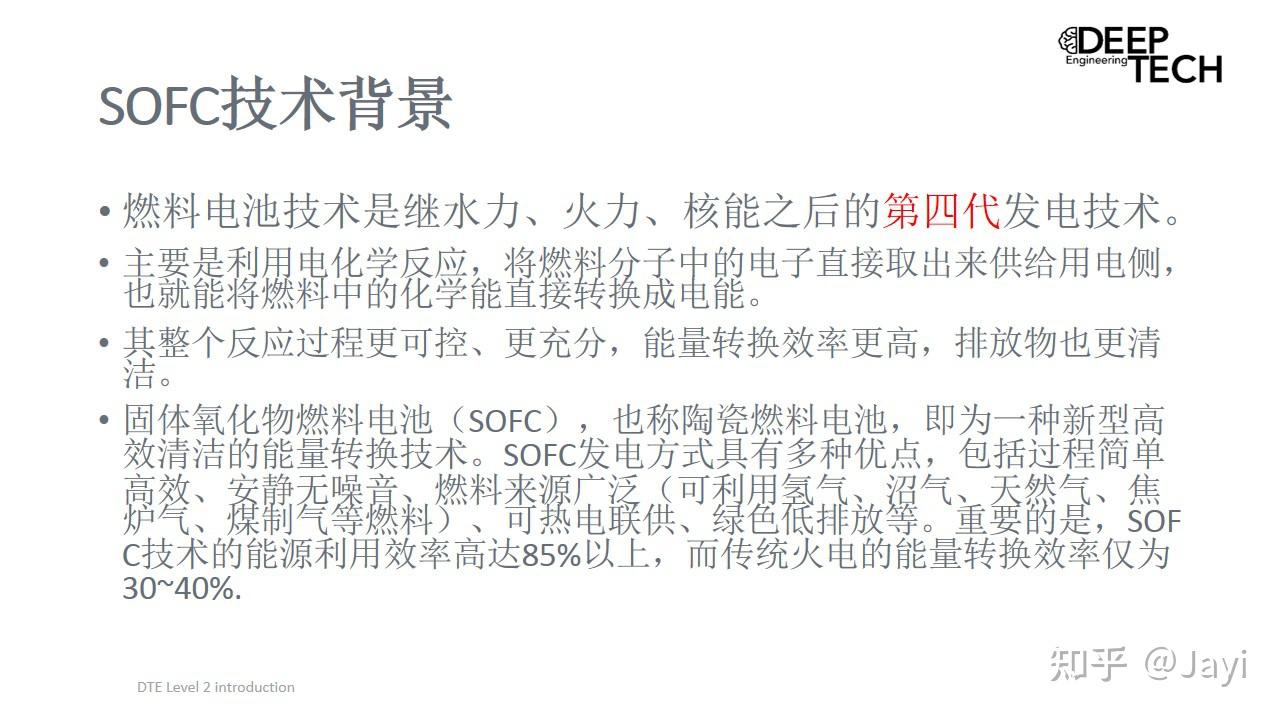 SOFC国内外信息概况 - 知乎