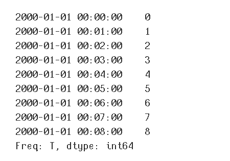 python时序分析之重采集（resample） - 知乎