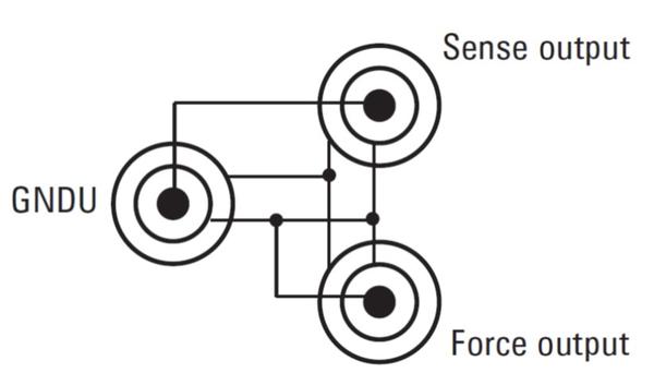 参数测量基础 - 源/测量单元 (SMU) 基础（测量参数第三章） - 知乎