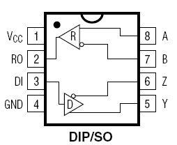 BISS通信协议简介 - 知乎