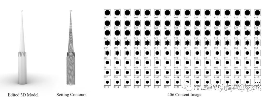 何为编码——AIGC在建筑学中的[技]与[道] 中篇 - 知乎