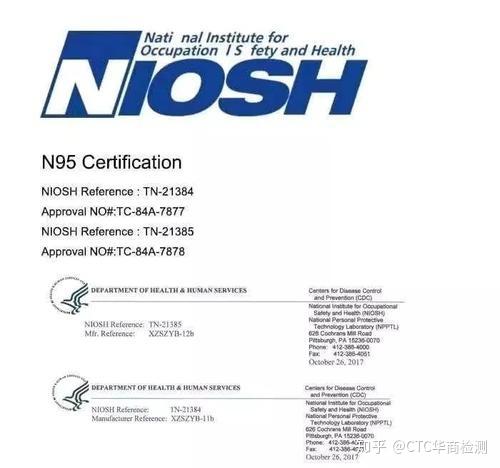 什么是NIOSH认证？ - 知乎