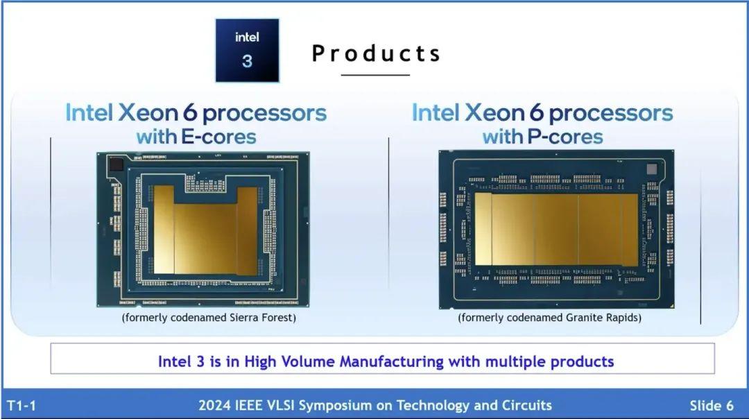 工艺百科-Intel 7nm篇：又强又稳却不上量的宝藏工艺 - 知乎