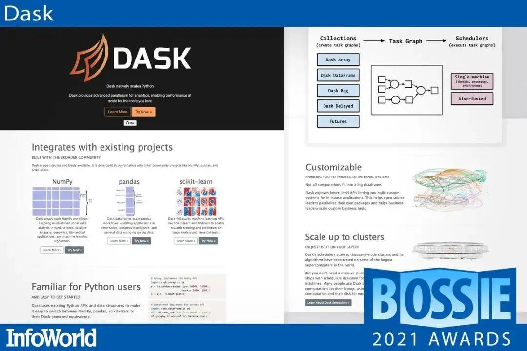 GitHub 上最有意思的开源软件都在这里了 - 知乎