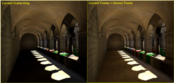 预计算辐照度全局光照（PRTGI）从理论到实战 - 知乎