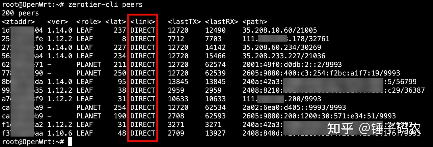 NAS内网穿透方案之ZeroTier方案 - 知乎