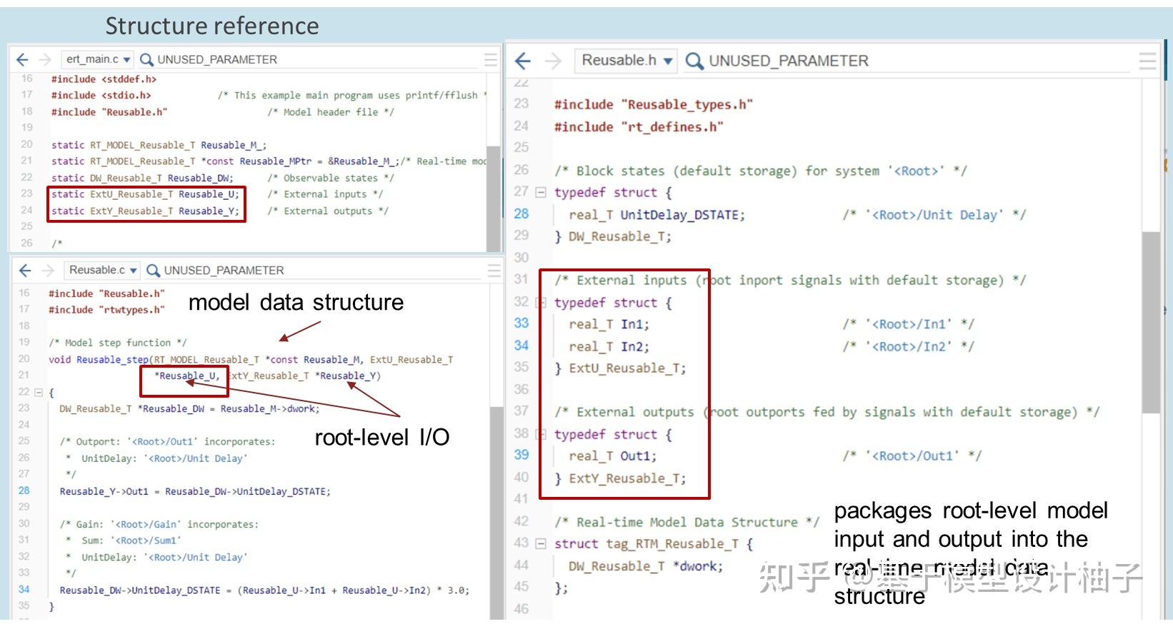 Simulink 代码生成 - 01 自定义函数接口 - 知乎