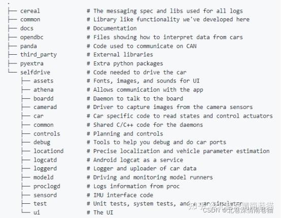 一些关于Openpilot资料汇总 - 知乎