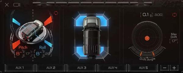 【3D HMI设计】3D导航、辅助驾驶、自动泊车 - 知乎