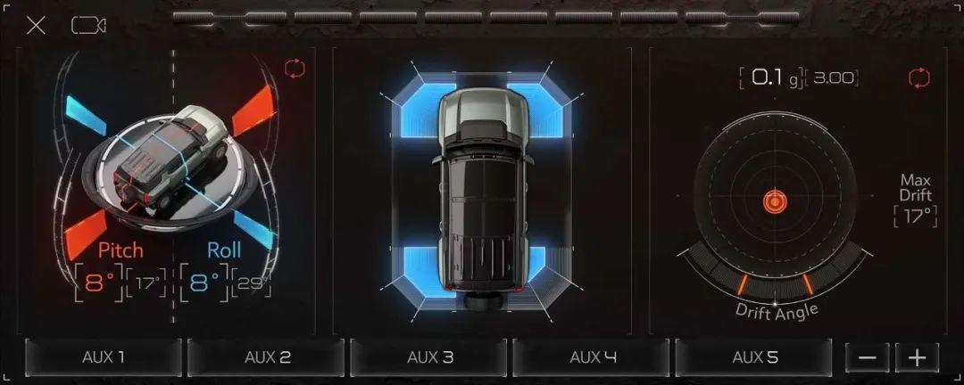 【3D HMI设计】3D导航、辅助驾驶、自动泊车 - 知乎