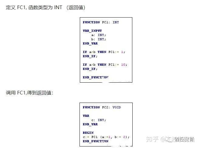 SCL与STL的区别，16个SCL常见问题及解答 - 知乎