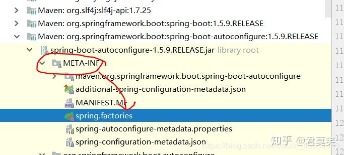 全网最细致的SpringBoot实战教程，超适合新手小白入坑学习 - 知乎