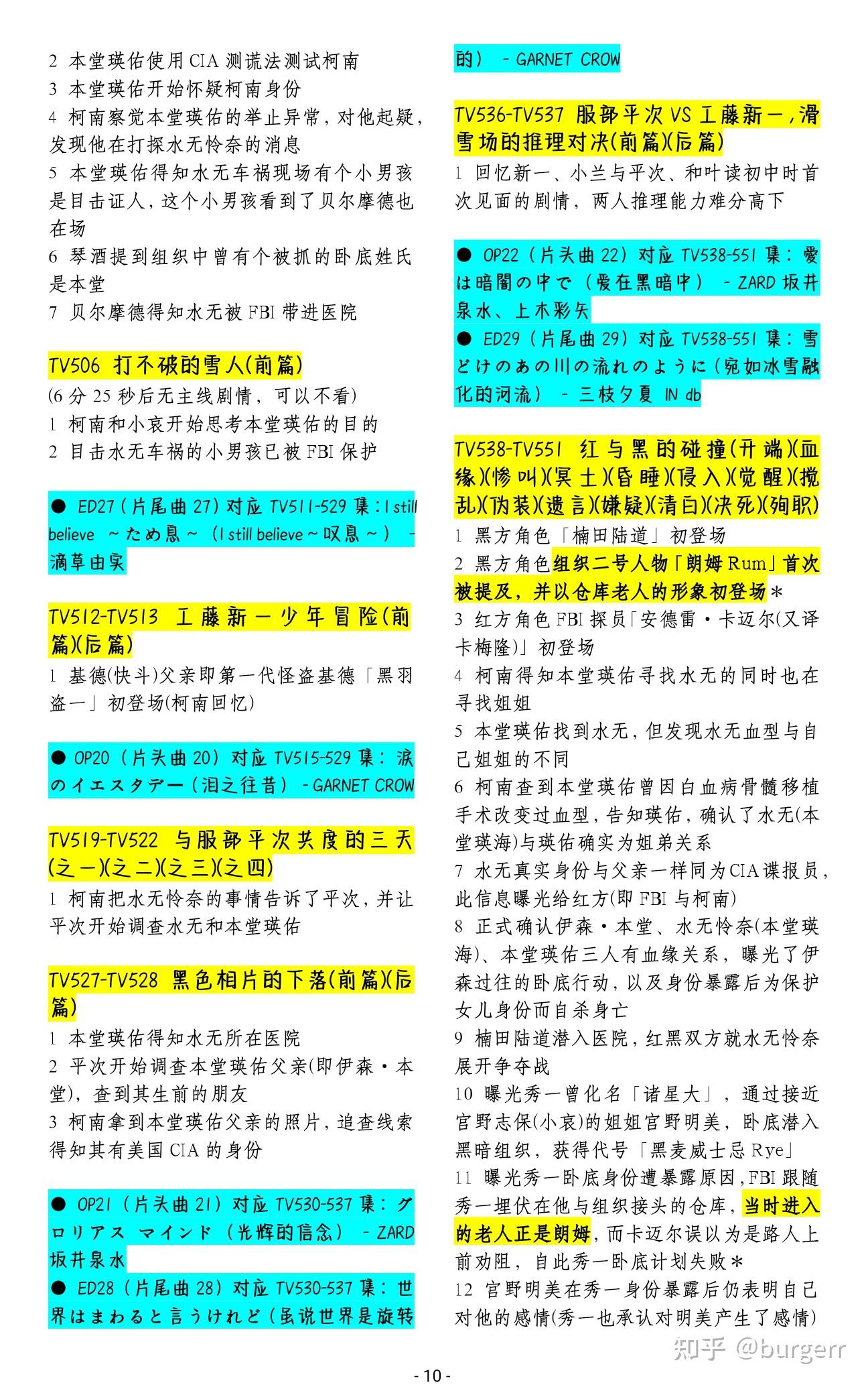 最全名侦探柯南主线剧集汇总(集数更新至1164和剧场版M26|含剧情信息) - 知乎