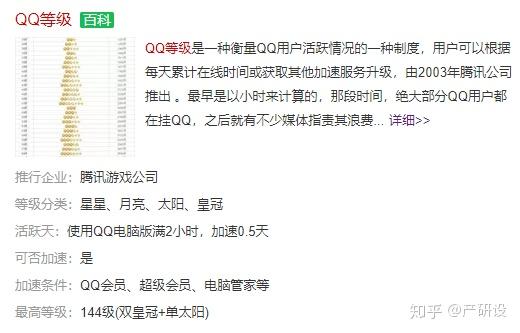 你知道QQ最高等级是多少吗？ - 知乎