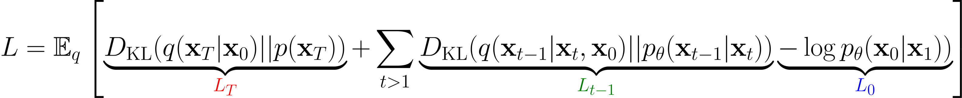 CS294-158 补2 基于降噪扩散的生成式建模-基础与应用1 DDPM模型介绍 - 知乎