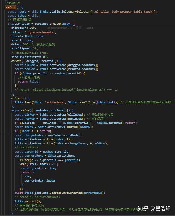 基于vue,使用element Ui组件库里面的table标签,实现树状图同级拖拽功能 知乎