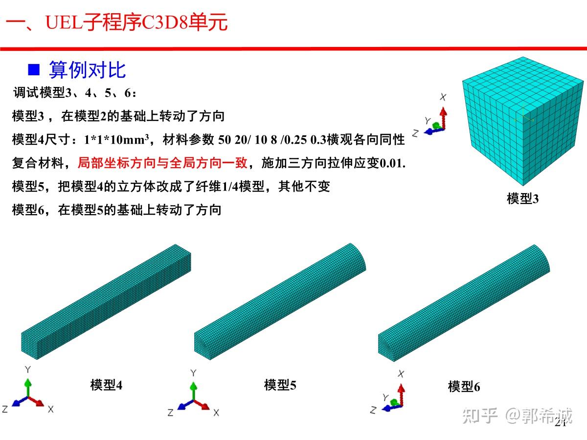 考虑局部坐标系的C3D8单元UEL实现 - 知乎