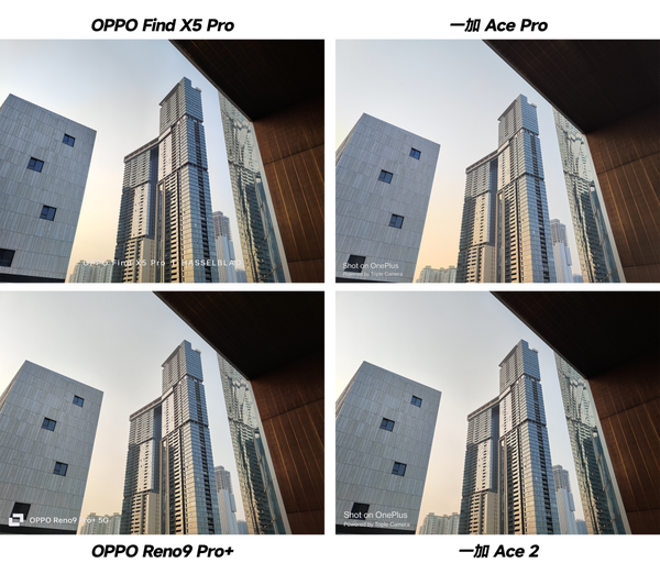 IMX890 是 IMX766 的升级款，就这？ - 知乎