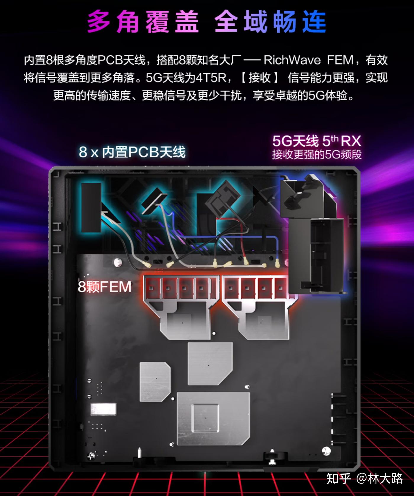 华硕ROG魔盒（GS7）WiFi7电竞路由器测评 - 知乎