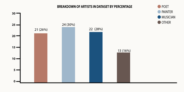 爱因斯坦的小提琴：重大科学突破与艺术之间的隐藏关联 - 知乎