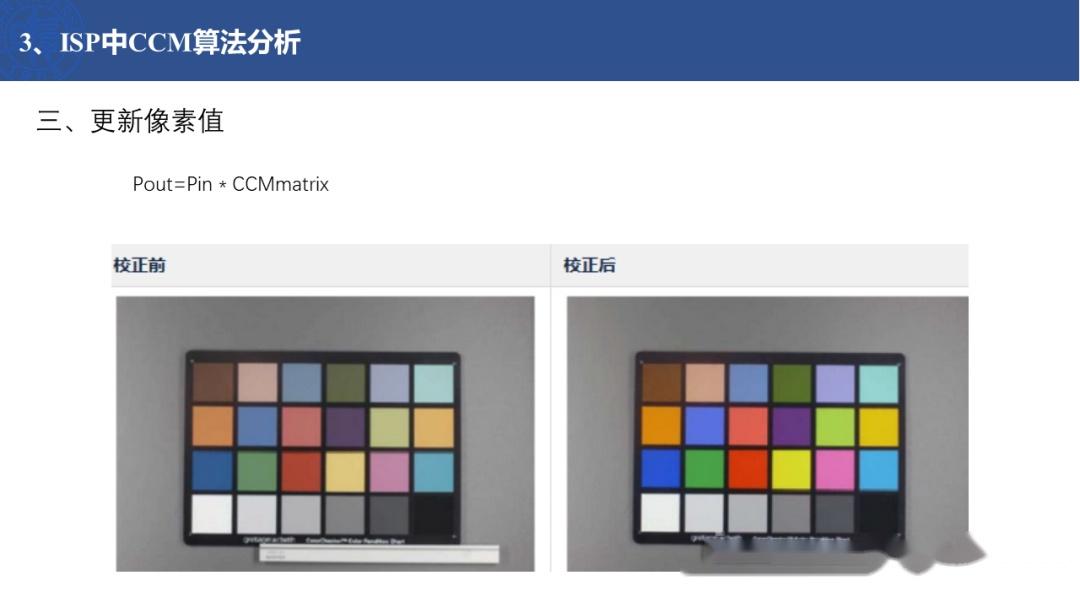 ISP中的色彩处理模块 - 知乎