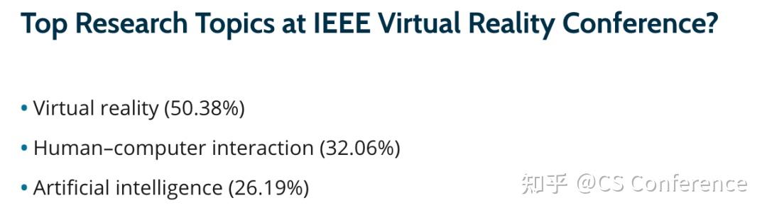 IEEE VR'24 | 截稿在即，虚拟现实领域顶级会议！上交杨旭波担任主席！ - 知乎