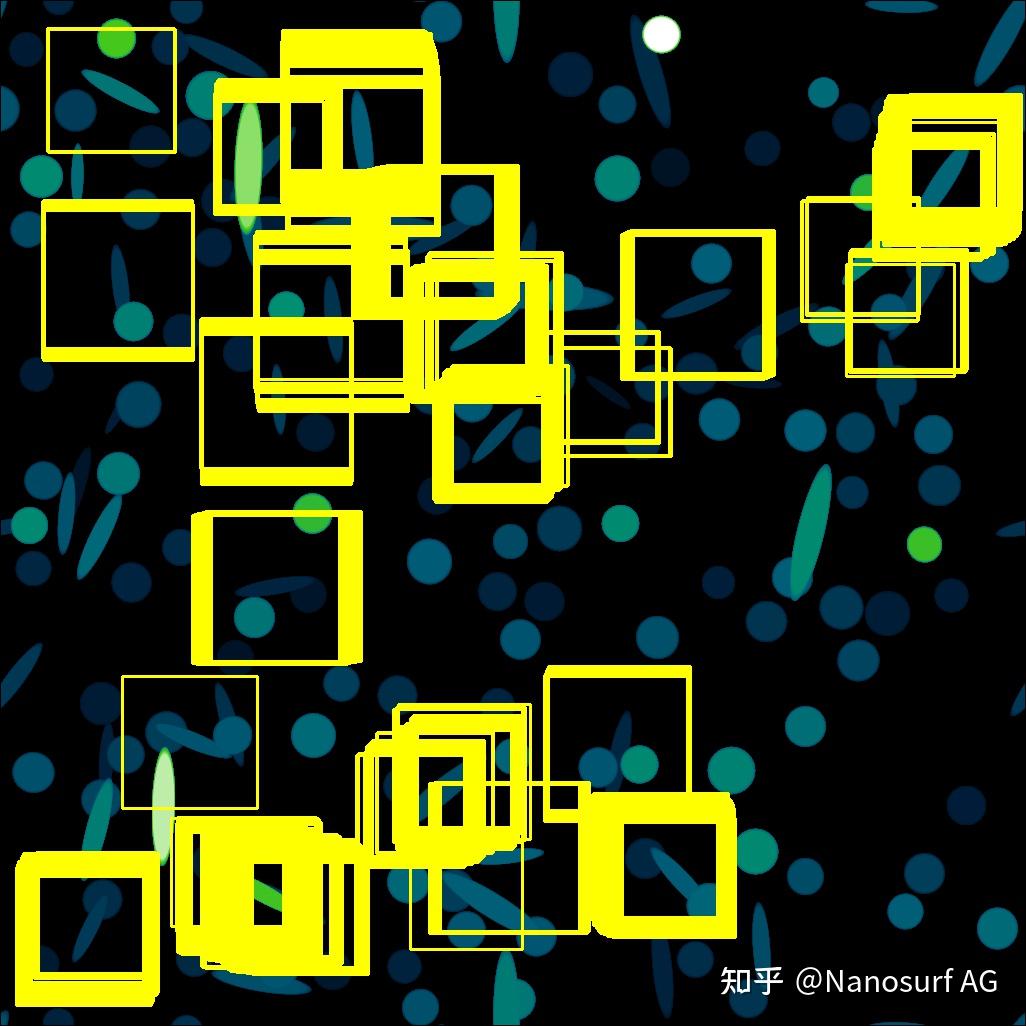 FridayAFM - Gwyddion 颗粒分析 - 知乎