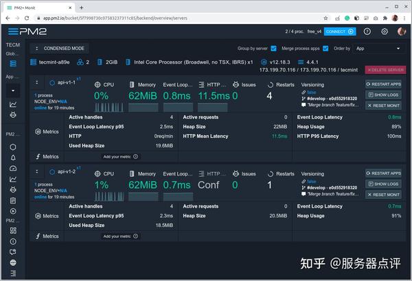如何使用PM2 Web仪表板监控Node.js应用程序 - 知乎