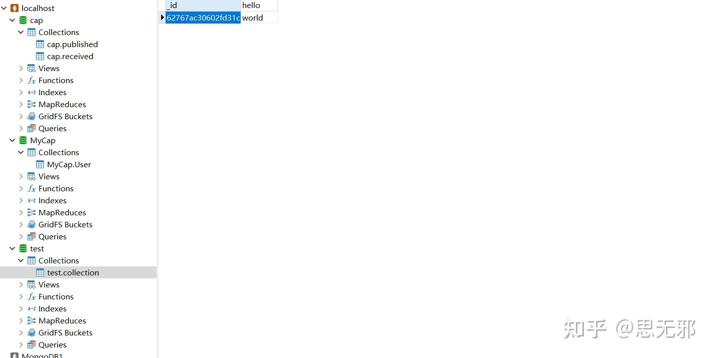 NetCore使用DotNetCore.CAP框架 - 知乎