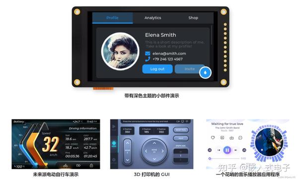 国内外主流嵌入式GUI汇总 - 知乎