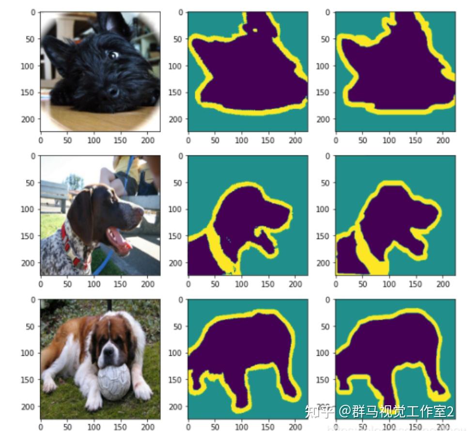 Python基于改进FCN＆VGG米粒图像分割（完整源码＆数据集＆视频教程） - 知乎