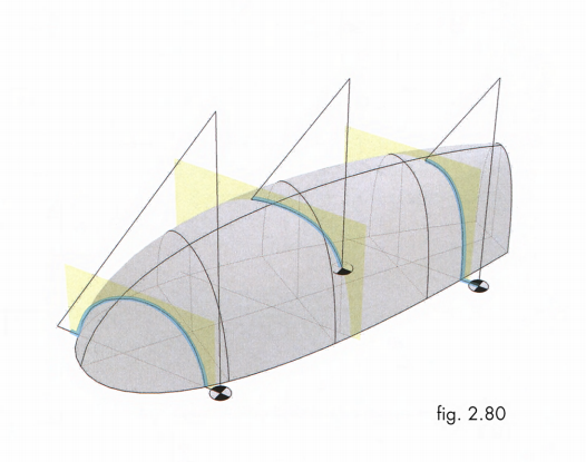 《How to Render》阅读总结 - 知乎