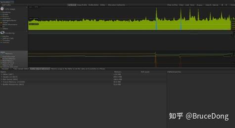 HLOD(Hierarchical Level of Detail) - 知乎