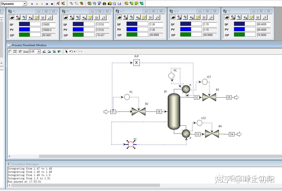 Aspen Plus Dynamics：（五）完成控制方案的搭建 - 知乎