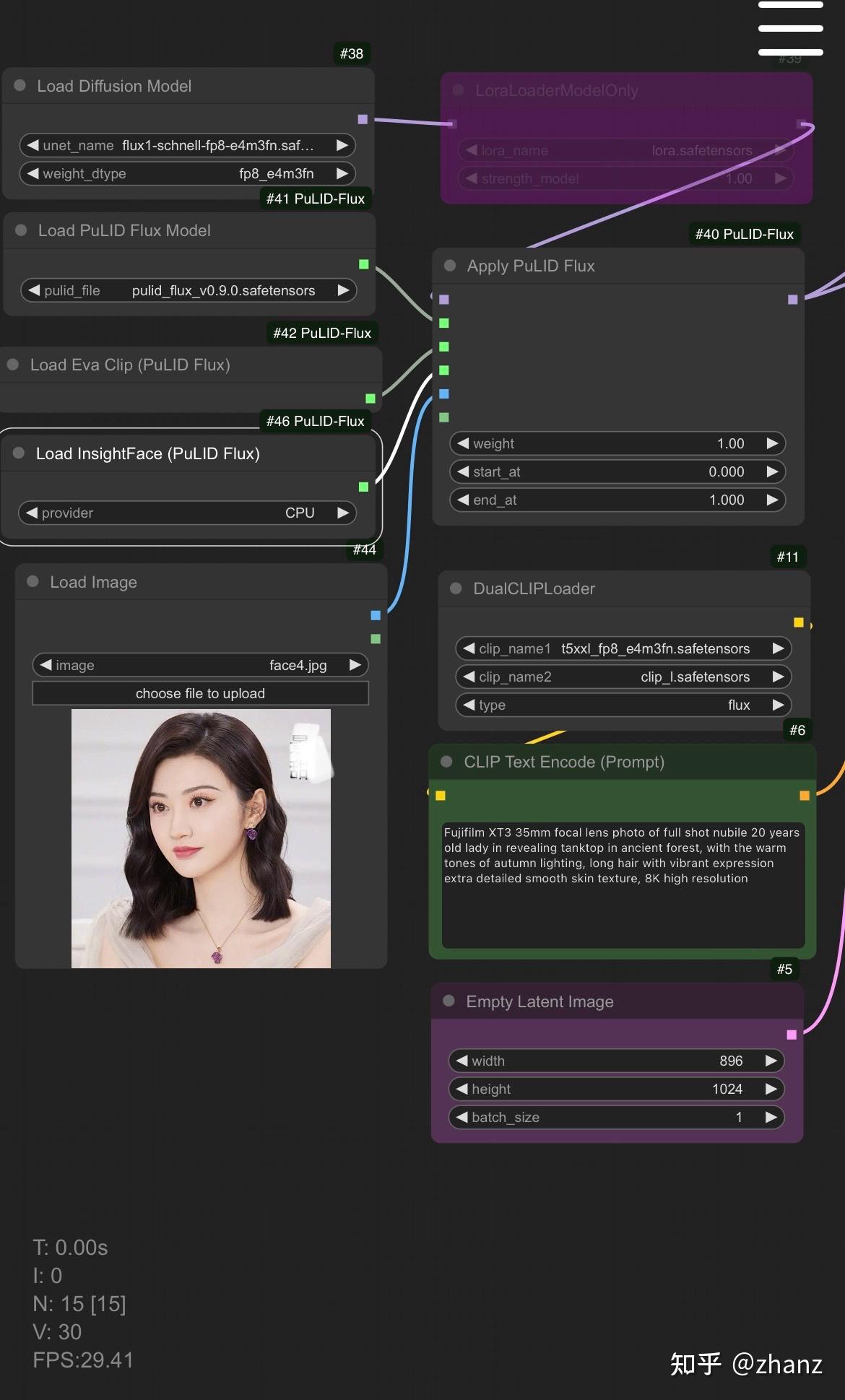 AI换脸Flux.1+PuLID，还是差点意思 - 知乎