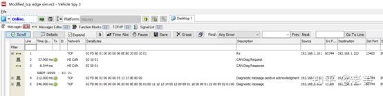 DoIP（Diagnostic communication over Internet Protocol） - 知乎