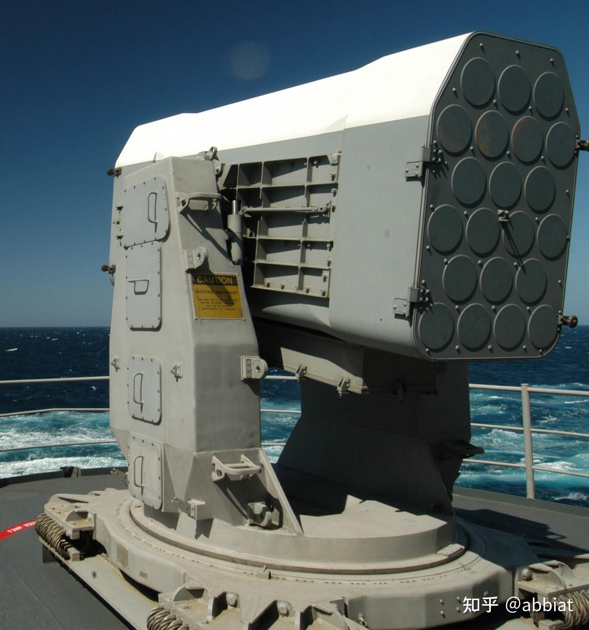 美军导弹系列（十三）：RIM-116 RAM 拉姆 近程点防空导弹 - 知乎